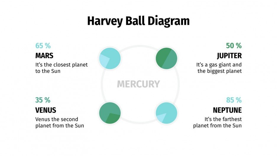 Harvey Ball Diagrams for Google Slides & PowerPoint