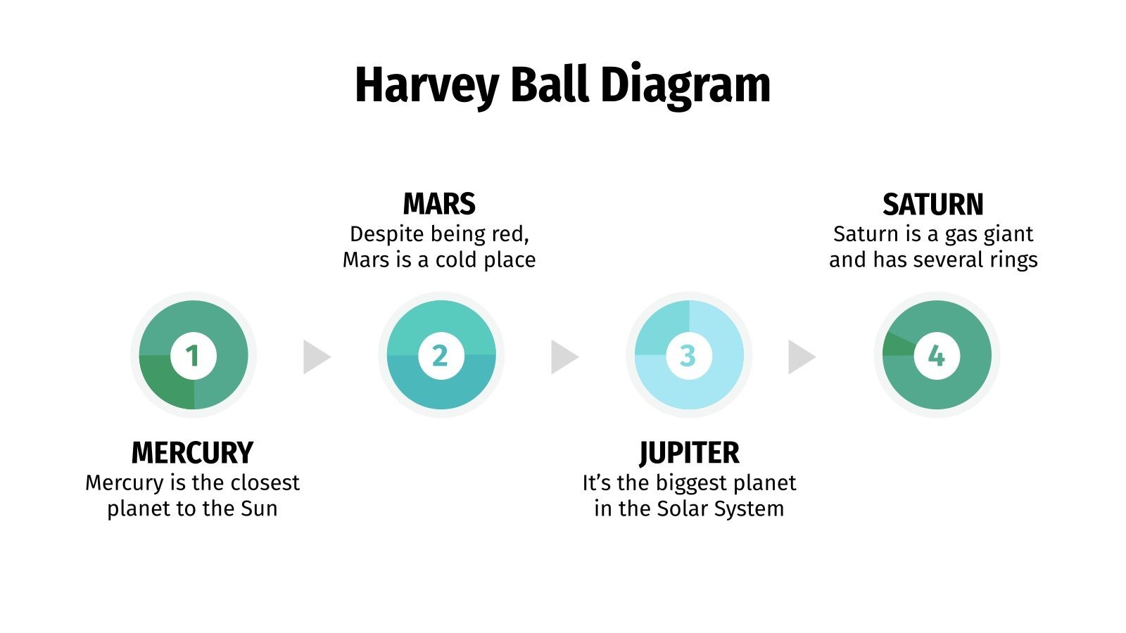Harvey Ball Diagrams for Google Slides & PowerPoint