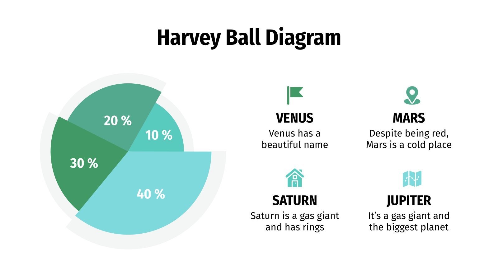 Harvey Ball Diagrams for Google Slides & PowerPoint