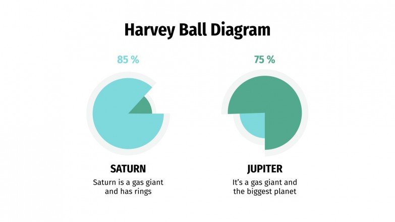 Harvey Ball Diagrams for Google Slides & PowerPoint