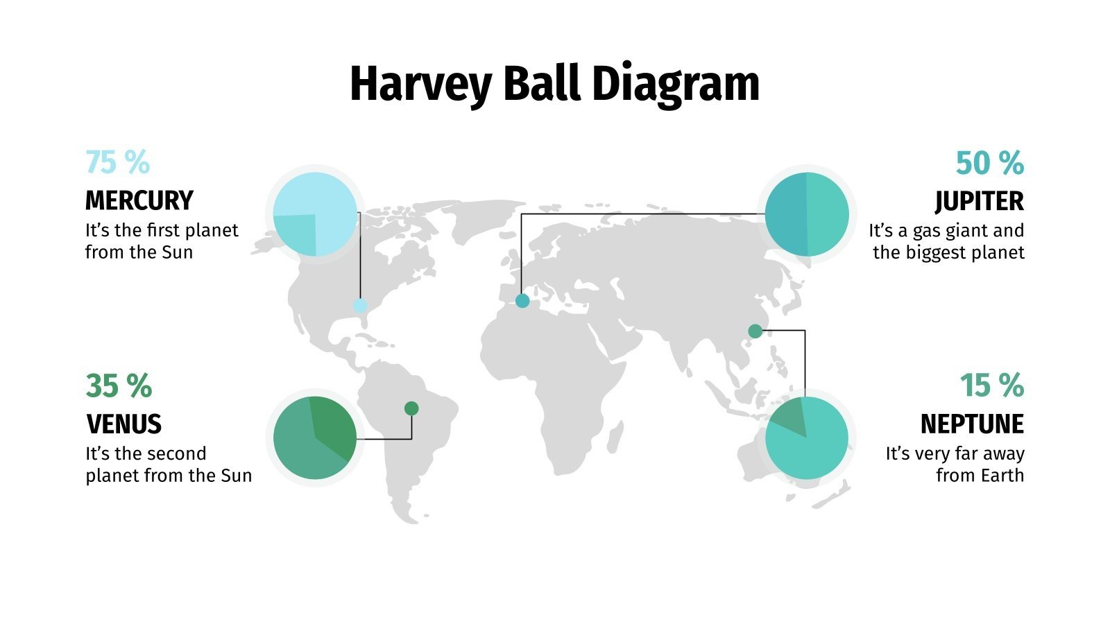 Harvey Ball Diagrams for Google Slides & PowerPoint