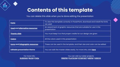 Science Communication Workshop | Google Slides & PPT