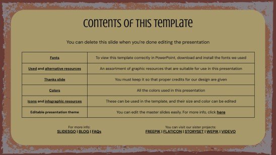 Fordism System Analysis | Google Slides & PPT