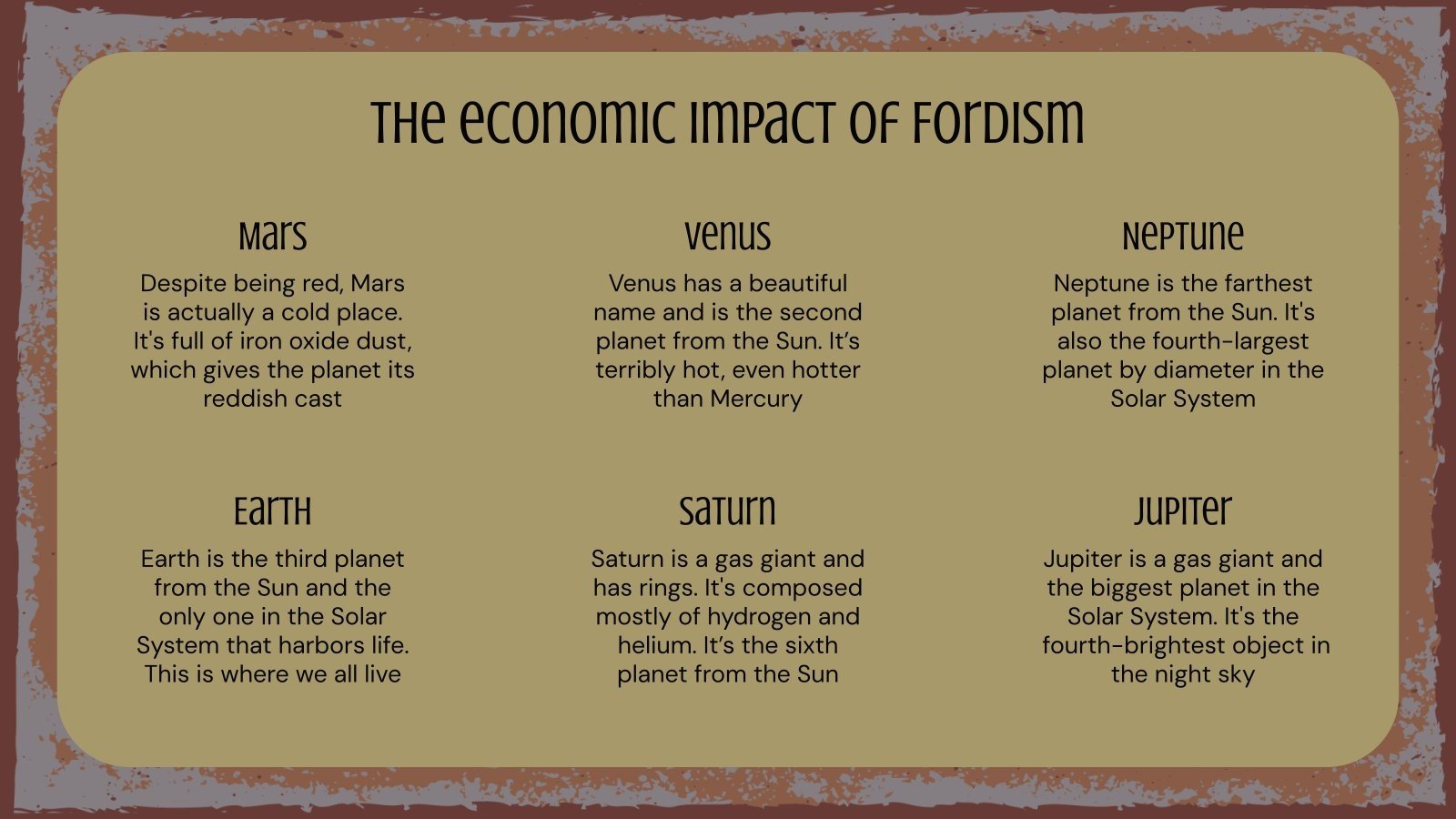 Fordism System Analysis | Google Slides & PPT