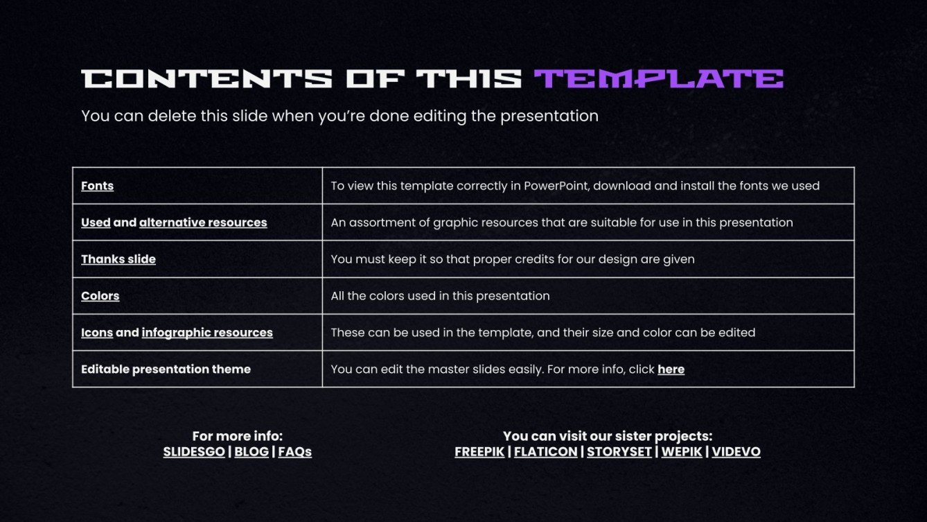 Trap Singer Portfolio Presentation