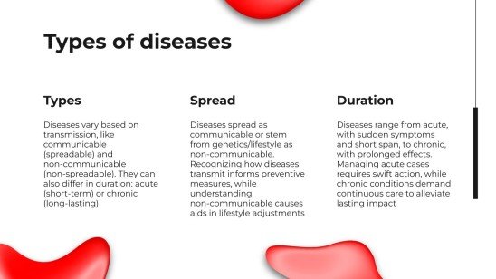 Bloodborne Pathogens Presentation