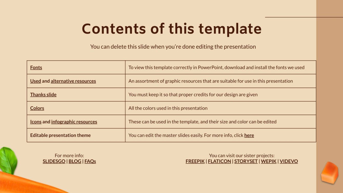 Cooking with Carrots: Flavors and Recipes | Google Slides