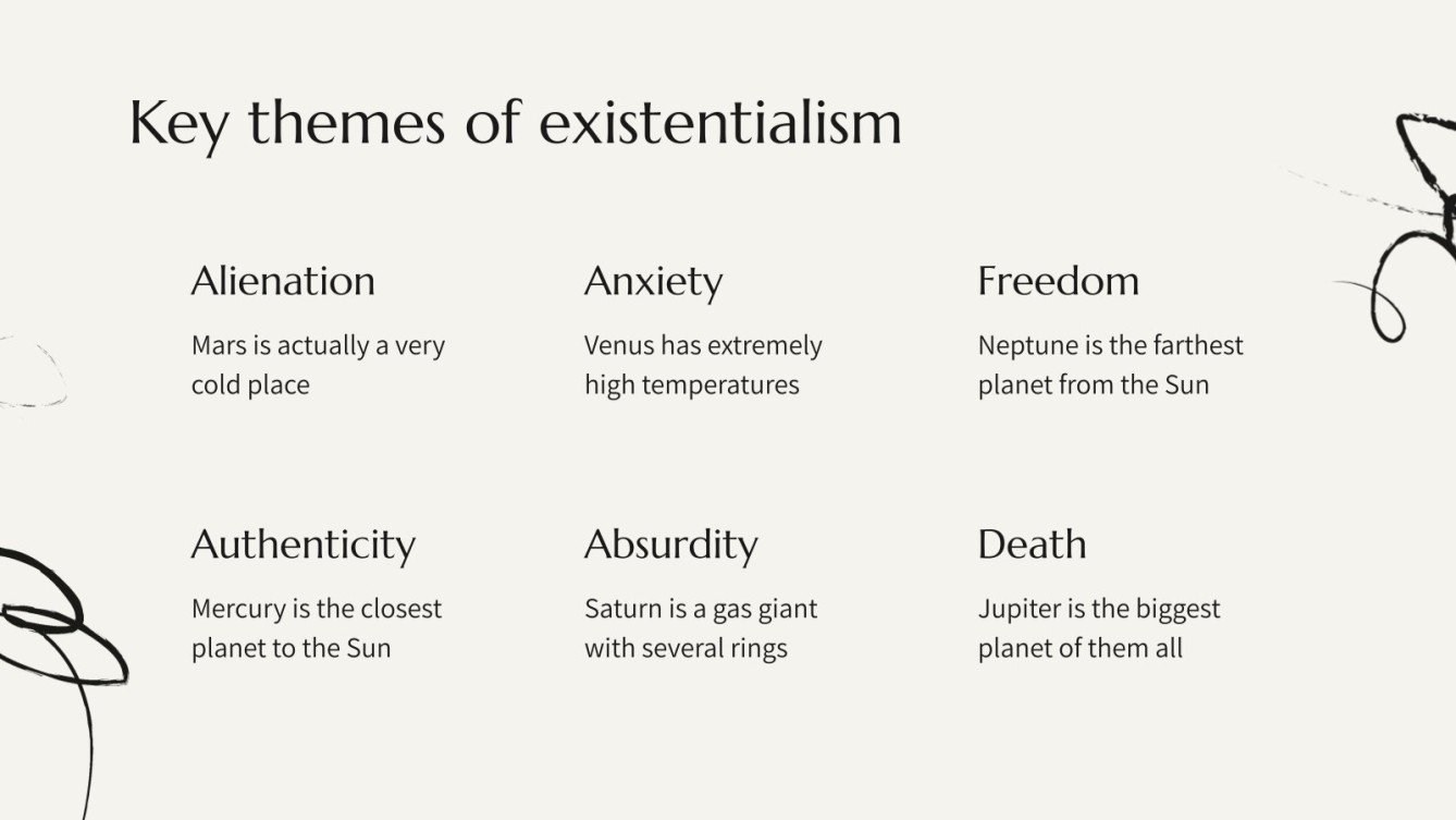 Main Philosophers of Existentialism | Google Slides & PPT