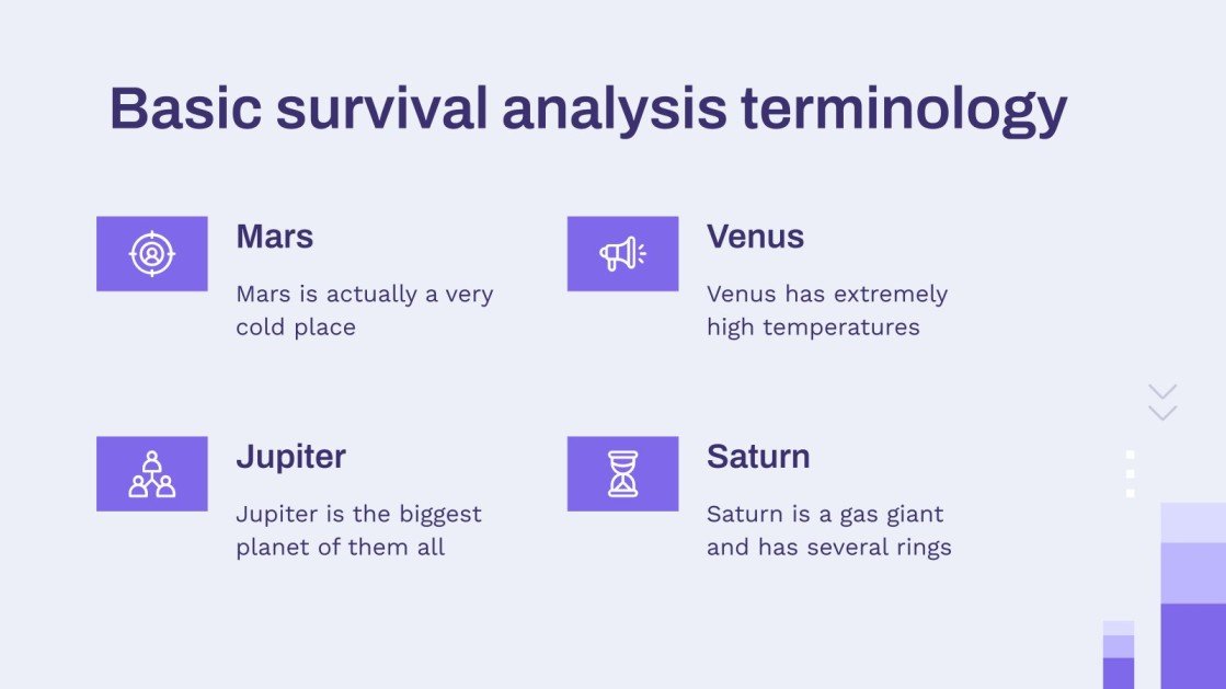 Survival Analysis - Master of Science in Biostatistics