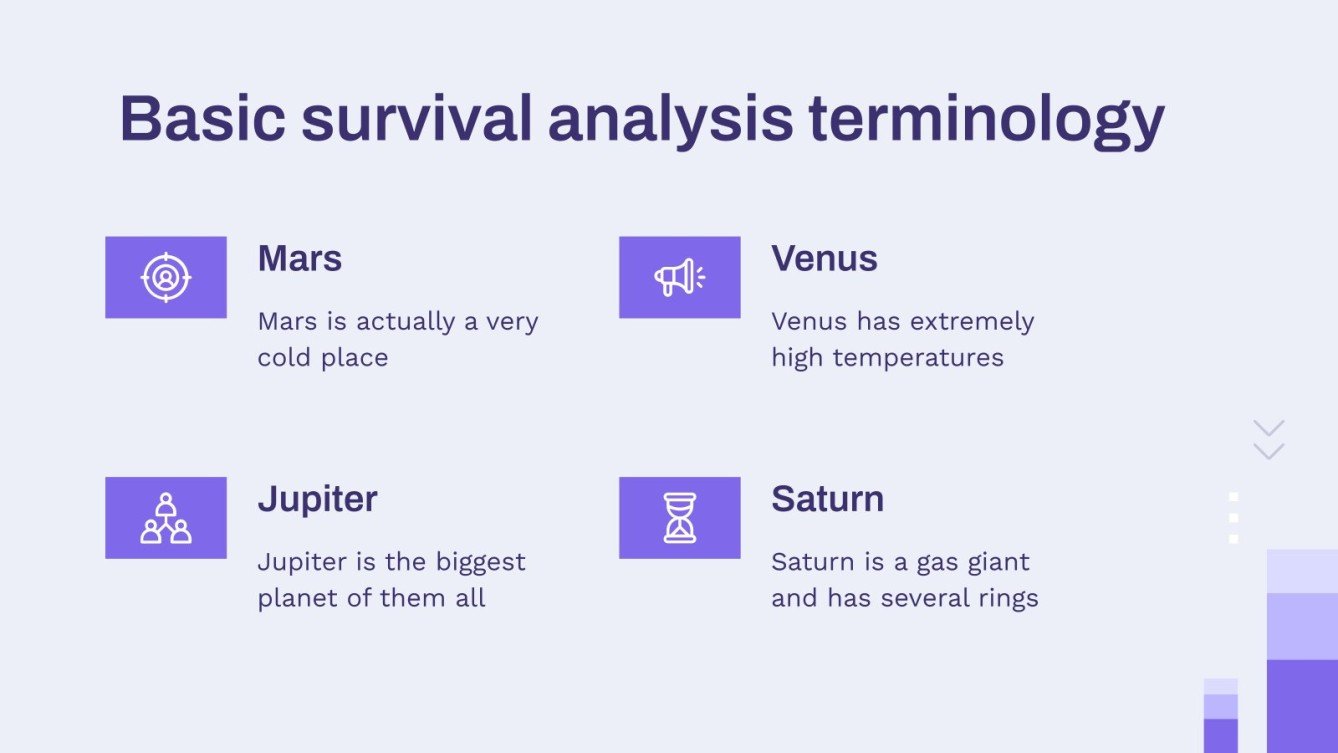 Survival Analysis - Master of Science in Biostatistics