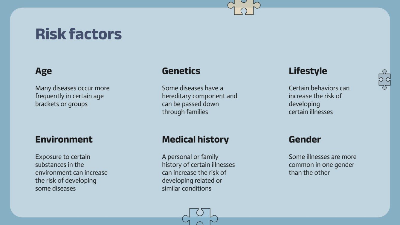 Emotional Intensity Disorder Presentation