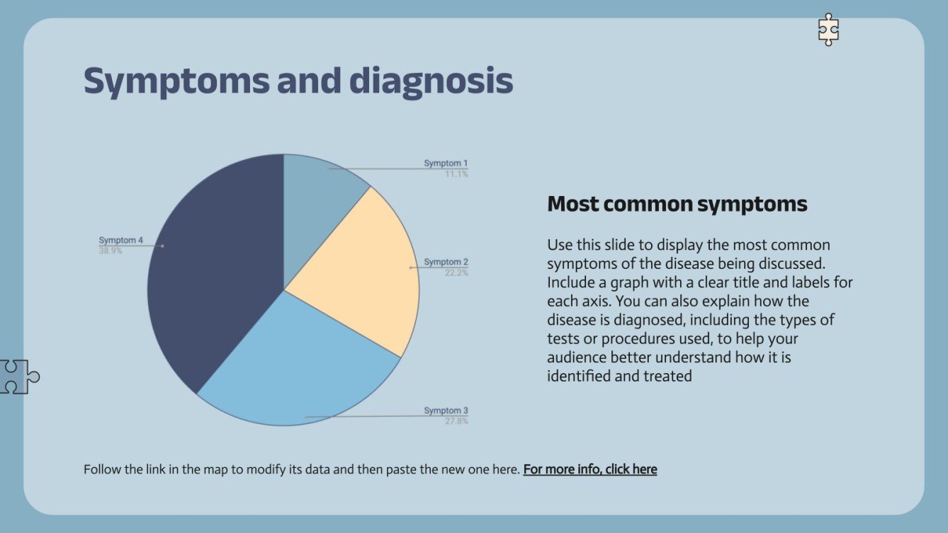 Emotional Intensity Disorder Presentation
