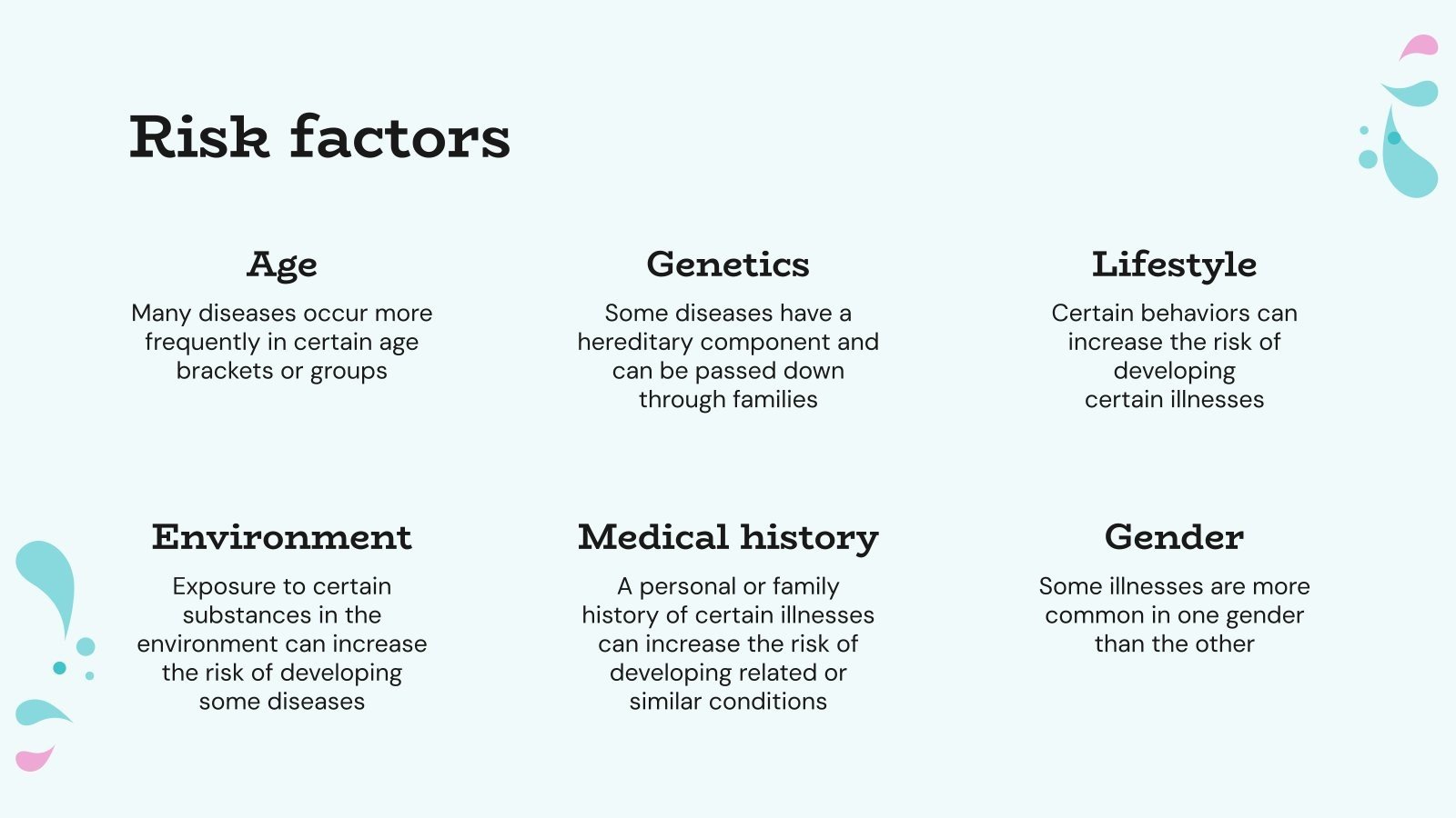 Peptic Ulcer Disease Presentation