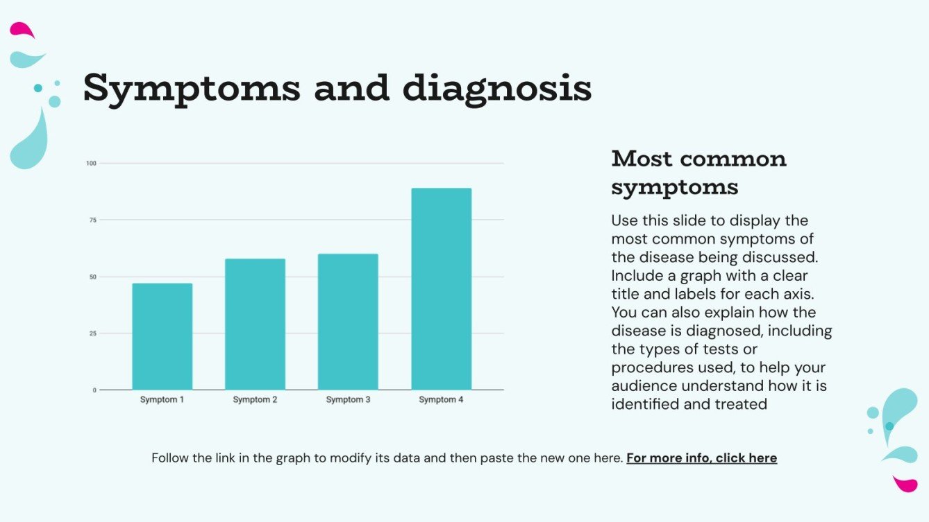 Peptic Ulcer Disease Presentation