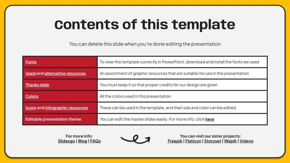 Safety Rules and Emergency Preparedness | Google Slides