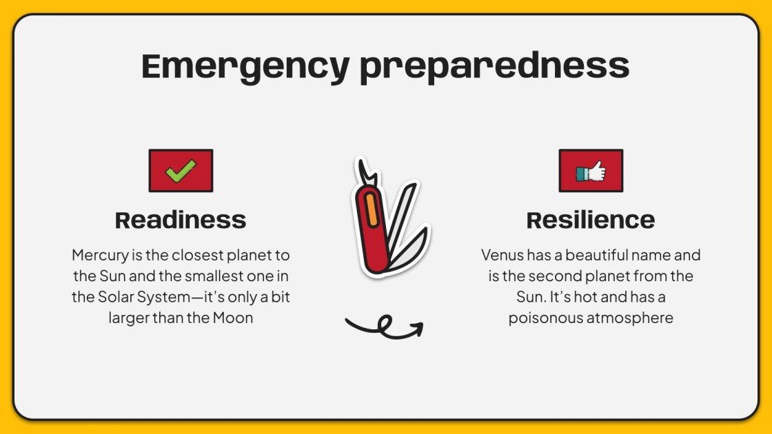 Safety Rules and Emergency Preparedness | Google Slides
