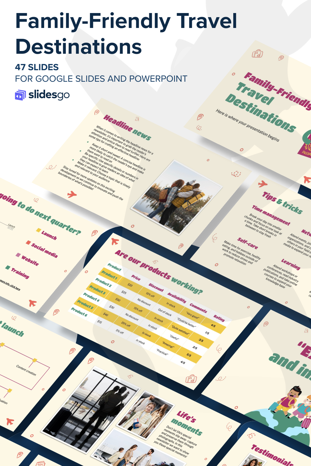 Family-Friendly Travel Destinations | Google Slides & PPT