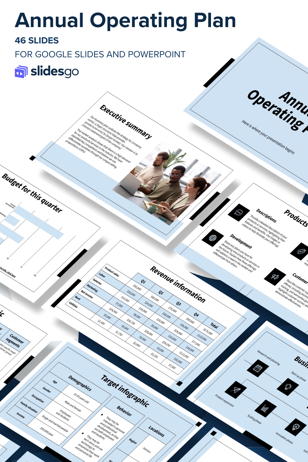 Annual Operating Plan | Google Slides & PowerPoint template