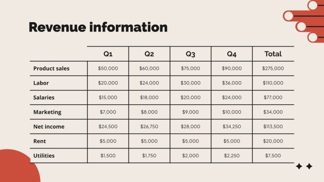 T-Shirt Business Plan Presentation
