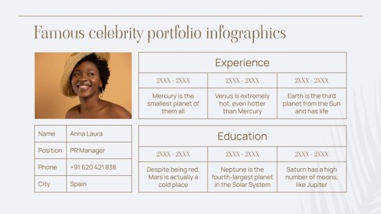 Famous Celebrity Portfolio Infographics | Google Slides