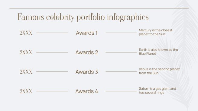 Famous Celebrity Portfolio Infographics | Google Slides