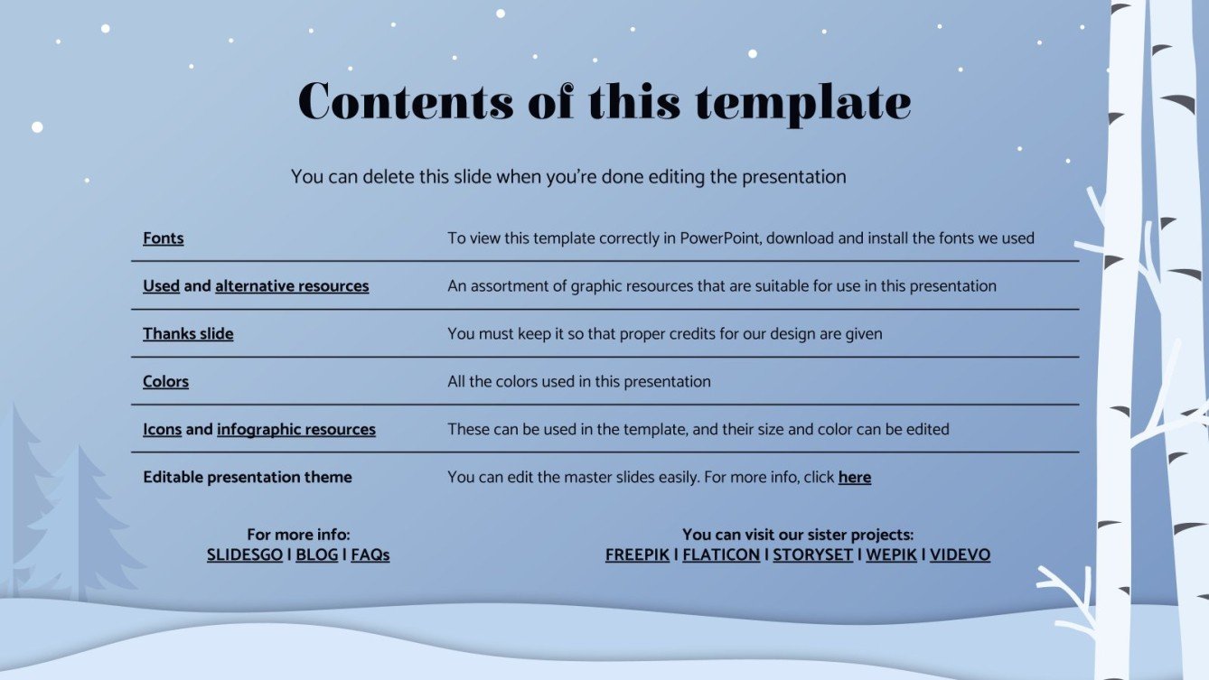 Winter Edition Newsletter | Google Slides & PowerPoint