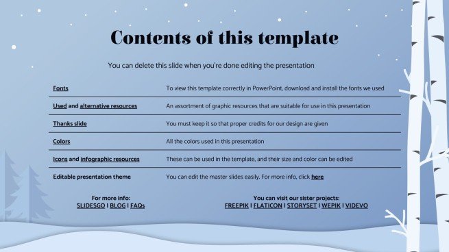 Winter Edition Newsletter | Google Slides & PowerPoint