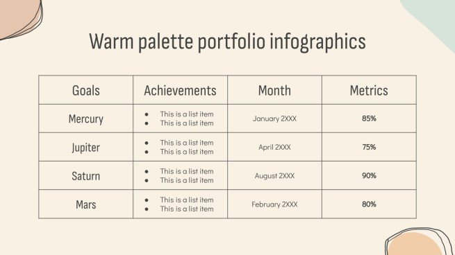 Warm Palette Portfolio Infographics | Google Slides & PPT