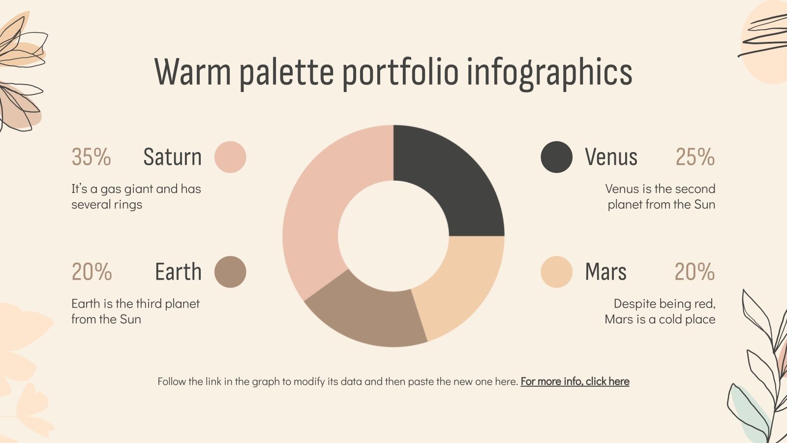 Warm Palette Portfolio Infographics | Google Slides & PPT