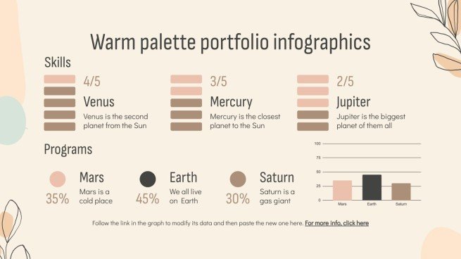 Warm Palette Portfolio Infographics | Google Slides & PPT