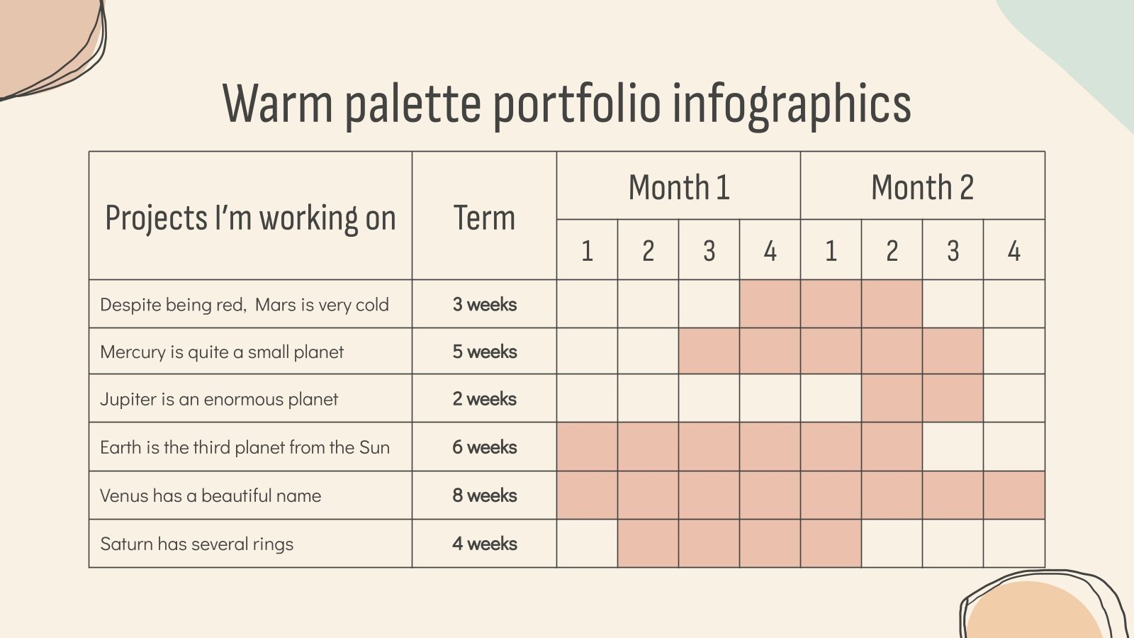 Warm Palette Portfolio Infographics | Google Slides & PPT