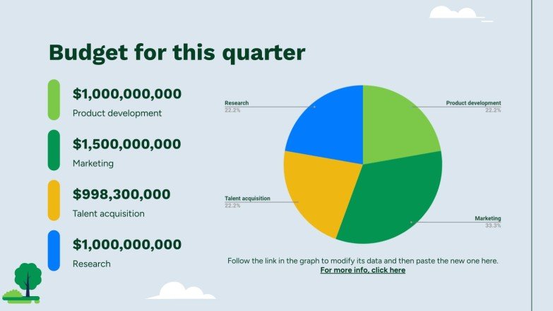 Renewable Energy Business Plan Presentation