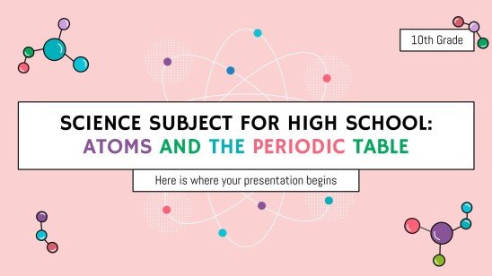10th Grade: Atoms and the Periodic Table | Google Slides & PPT