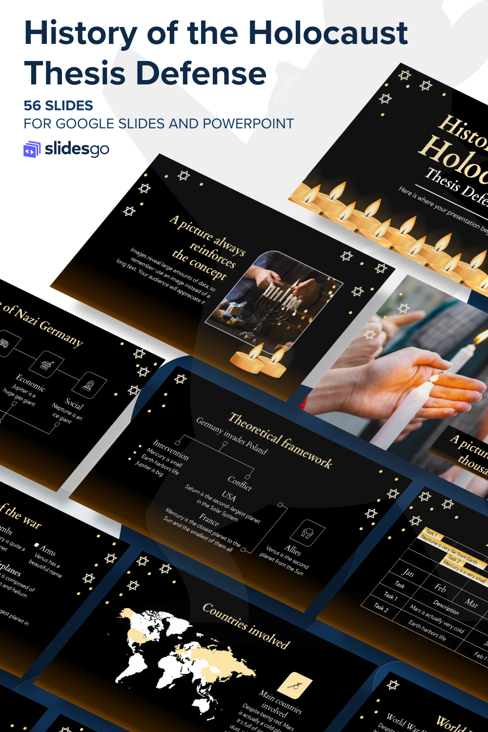 History of the Holocaust Thesis Defense | Google Slides