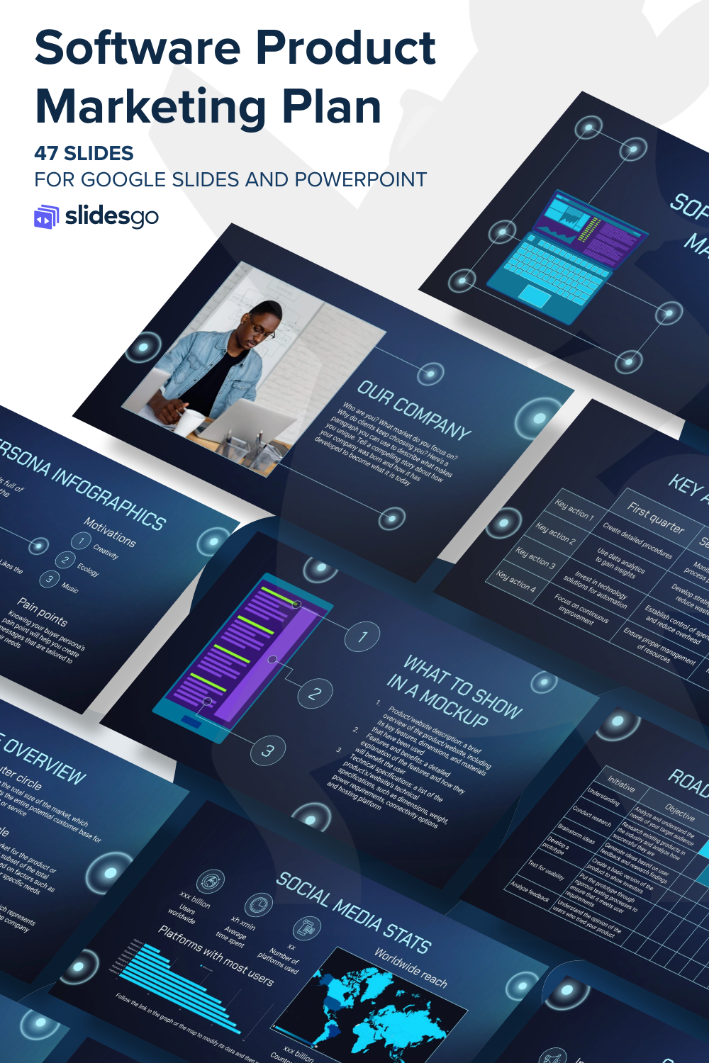 Software Product Marketing Plan | Google Slides & PPT