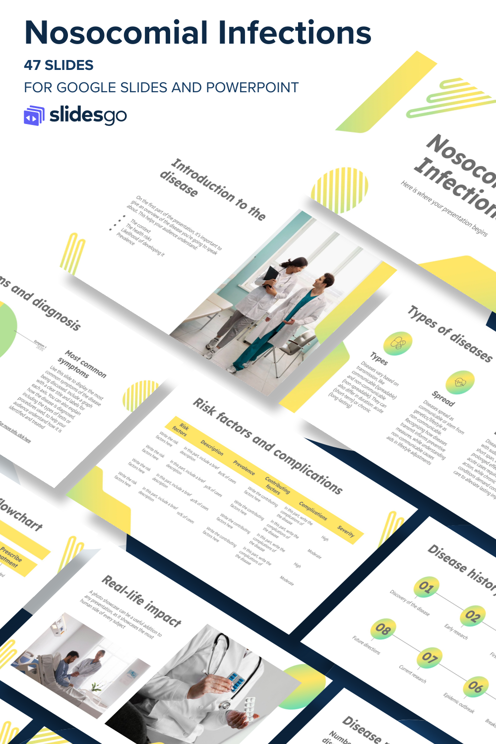 Nosocomial Infections Presentation | Google Slides & PPT