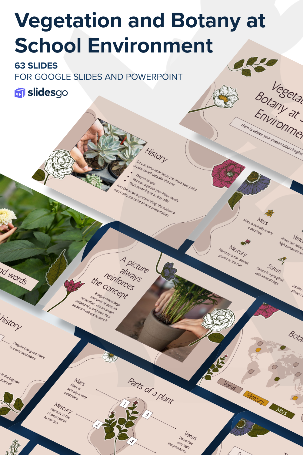 Vegetation and Botany at School Environment | Google Slides