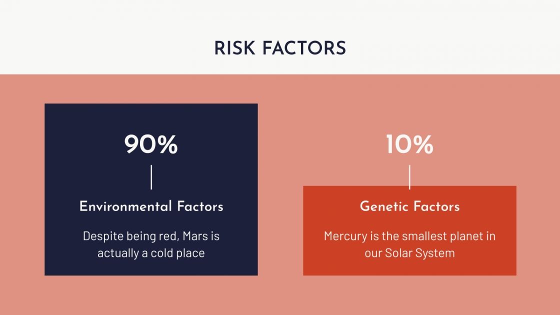 Cancer Disease Google Slides Theme and PowerPoint Template