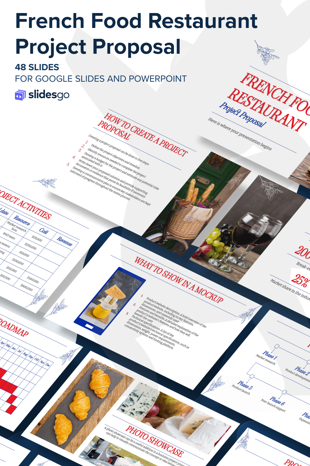 French Food Restaurant Project Proposal | Google Slides