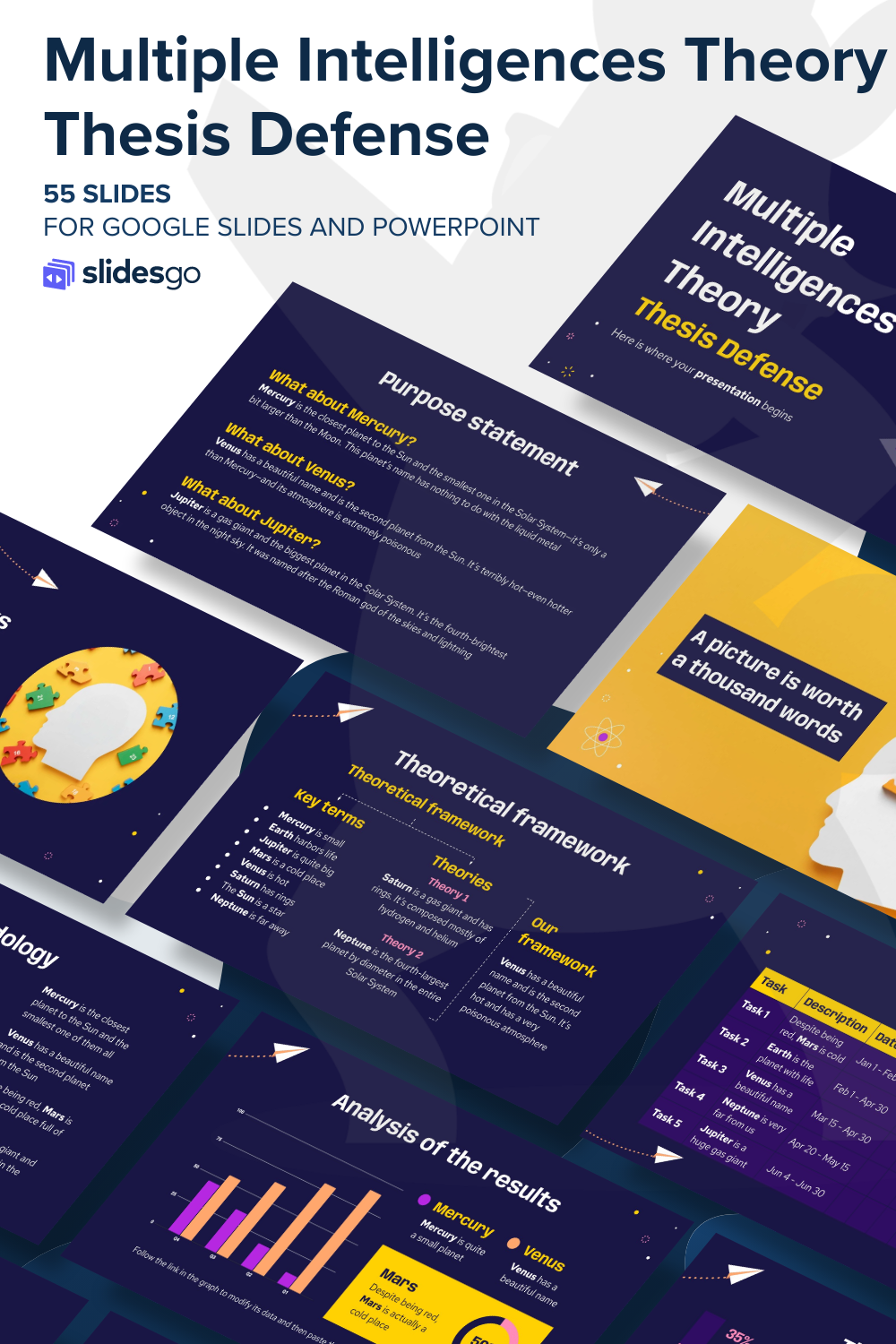 Multiple Intelligences Theory Thesis Defense | Google Slides