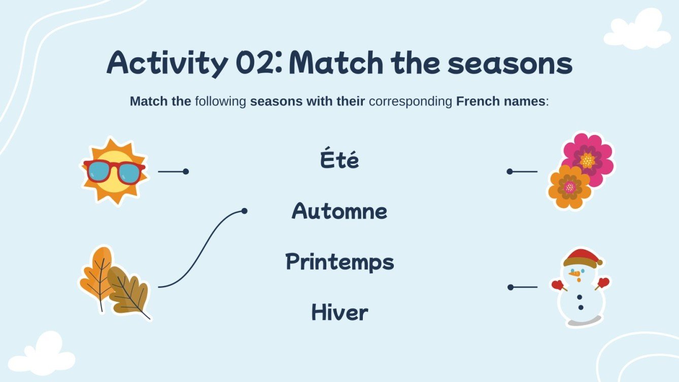 Weather and Seasons Vocabulary - French - 2nd Grade