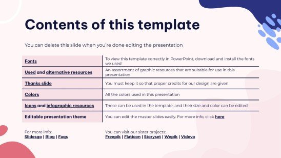 Stages of Pregnancy Presentation