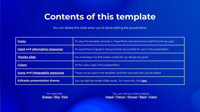 Malabsorption Syndrome | Google Slides & PowerPoint