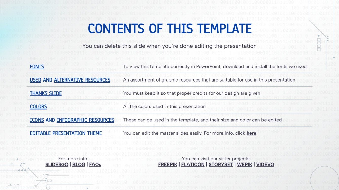 Generative AI and Graphic Design | Google Slides & PPT