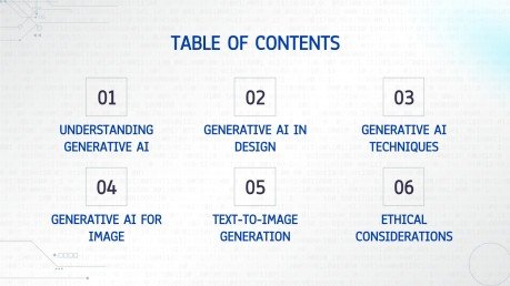 Generative AI and Graphic Design | Google Slides & PPT