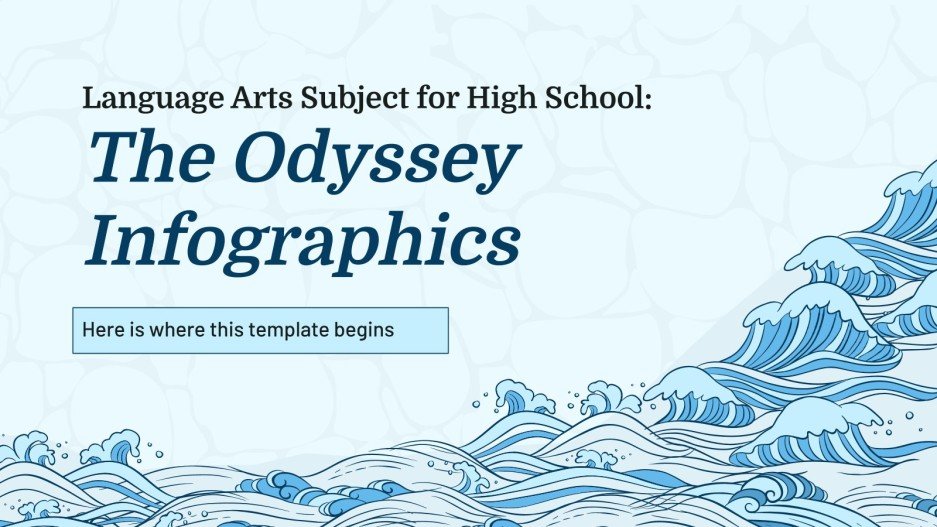 Language Arts for High School: The Odyssey Infographics