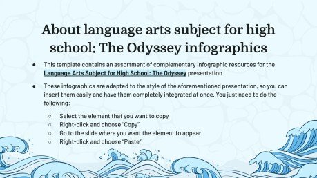 Language Arts for High School: The Odyssey Infographics