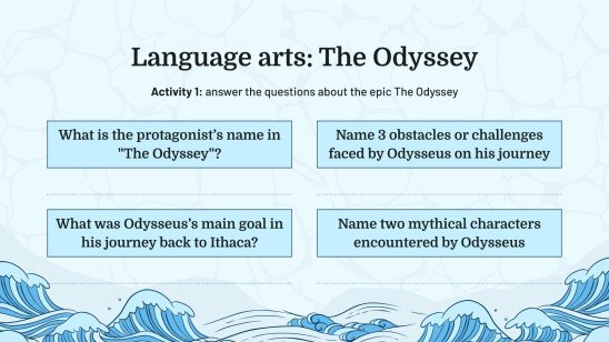 Language Arts for High School: The Odyssey Infographics