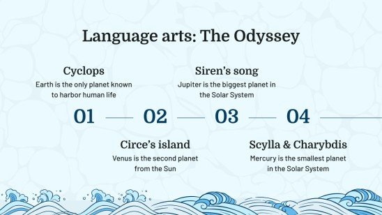 Language Arts for High School: The Odyssey Infographics