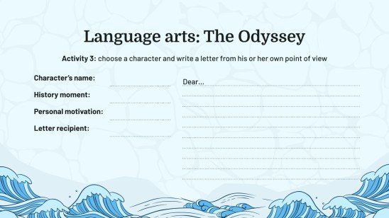 Language Arts for High School: The Odyssey Infographics